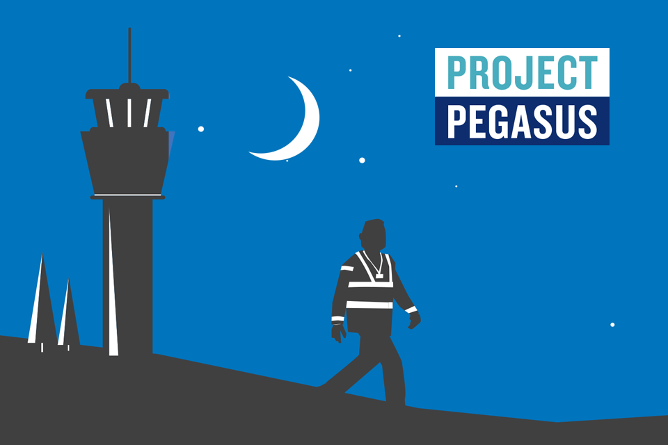 Project Pegasus: Help Keep Small Airfields Secure | ProtectUK